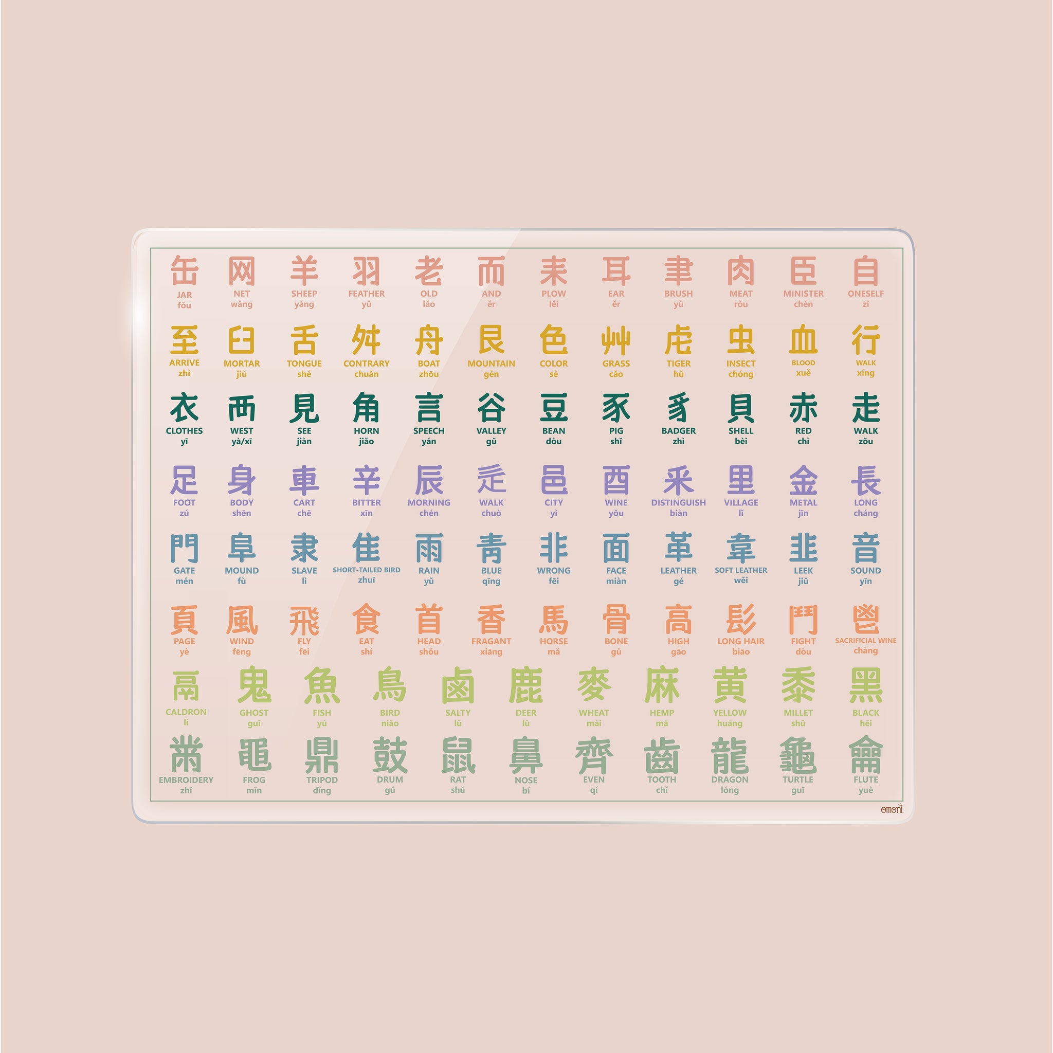 Chinese Alphabet Reusable Board – Omoni Designs